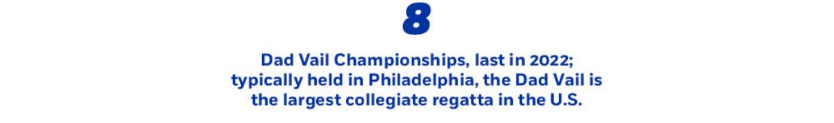 The Grand: Uniquely perfect for rowing - Laker Navy will celebrate 60 ...